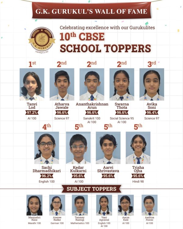 10th CBSE Topper
